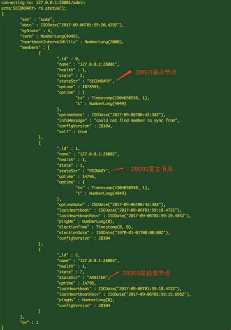 mongodb 副本集 一 知乎