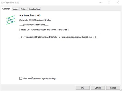 My Trendline Buy Trading Indicator For Metatrader 5