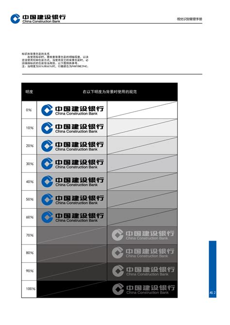 建设银行logo说明深度解读及vi设计欣赏 美研设计公司