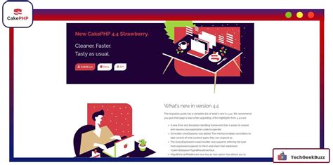 Best PHP Frameworks For Web Development In