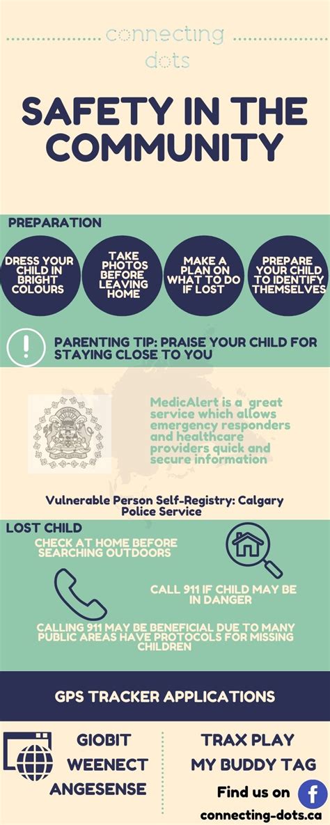 Safety In The Community Connecting Dots Calgary Ab