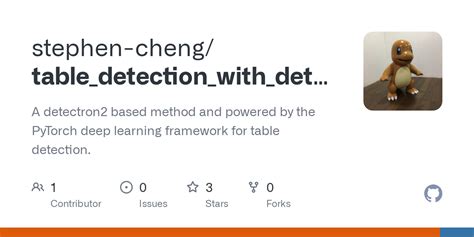 GitHub Stephen Cheng Table Detection With Detectron N Mask Rcnn A Detectron Based Method