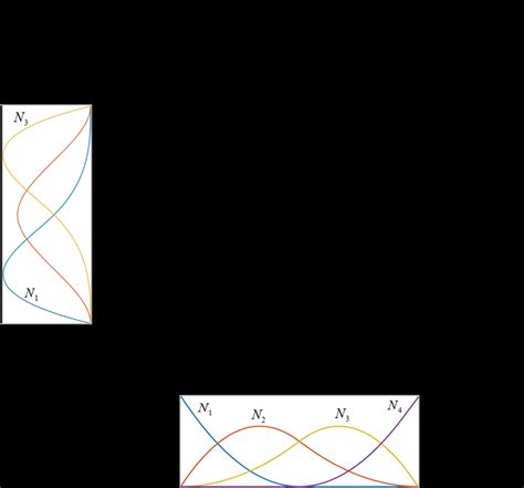2 Given S [0 0 0 0 5 1 1 1] T [0 0 0 0 5 1 1 1] A