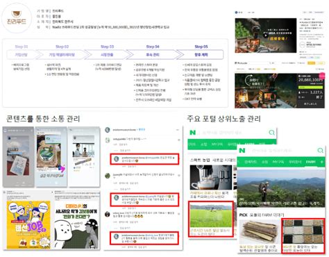 온라인 콘텐츠 중소기업유통센터 PORTFOLIO 아이컴
