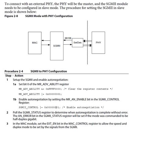 Setting PLATFORM EMAC PORT MODE PHY To Both Ports Processors Forum Processors TI E E