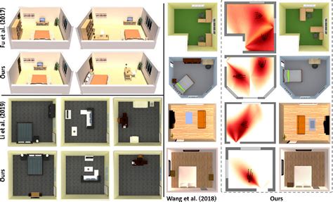 Comparisons Of Our Results To Synthesized Indoor Scenes Of Fu Et Al Download Scientific