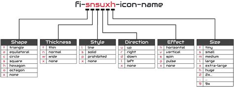 Friconix Collection Of Free And Beautiful Vector Icons For AlternativeTo