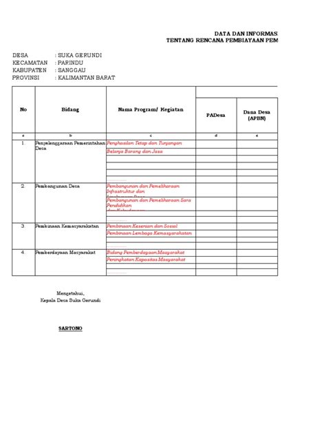 05 Format Data Dan Informasi Tentang Rencana Pembiayaan Pembangunan