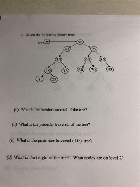 Solved 1 Given The Following Binary Tree Tree 58 41 75 5