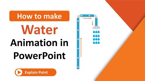 how to make fluid animation in pipe in powerpoint youtube