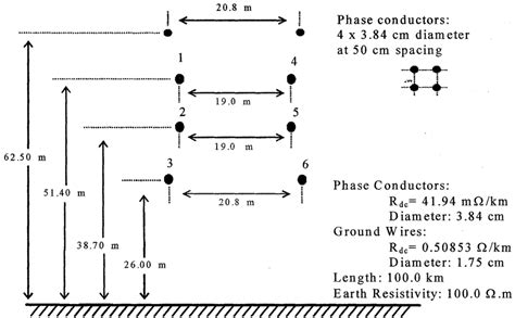Double Circuit Two Three Phase Untransposed Transmission Lines