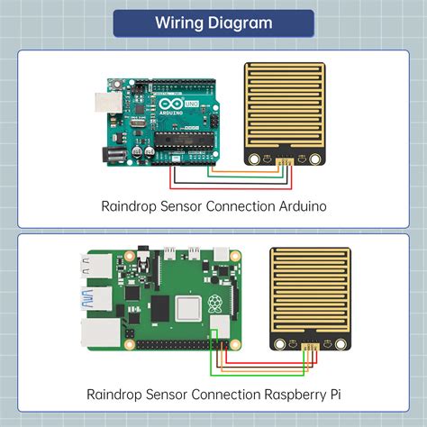 Raindrop Sensor For Automatic Watering System Compatible With Arduino Hiwonder