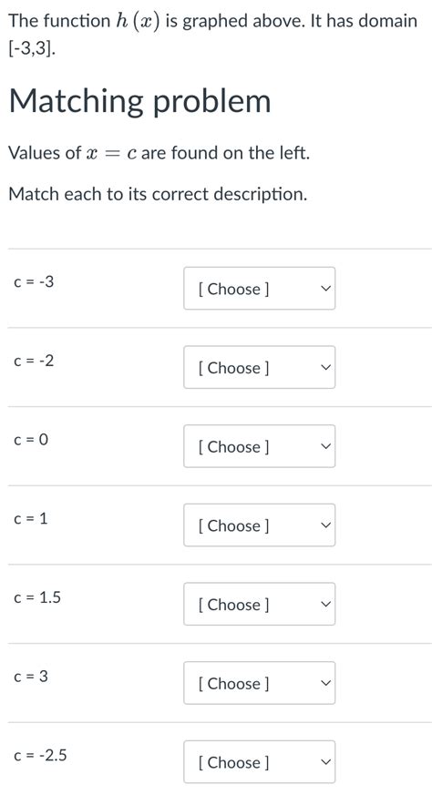 Solved Identify All Values Of C For Which Chegg Com