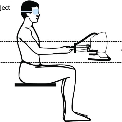 Classification Of Haptic Interaction According To The Exploration