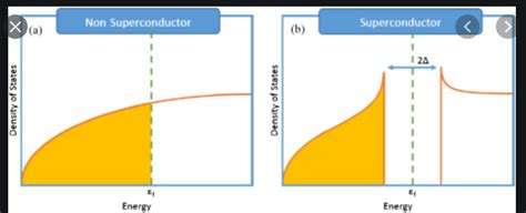 jqvmap write state name on svg map using jqv map stack overflow