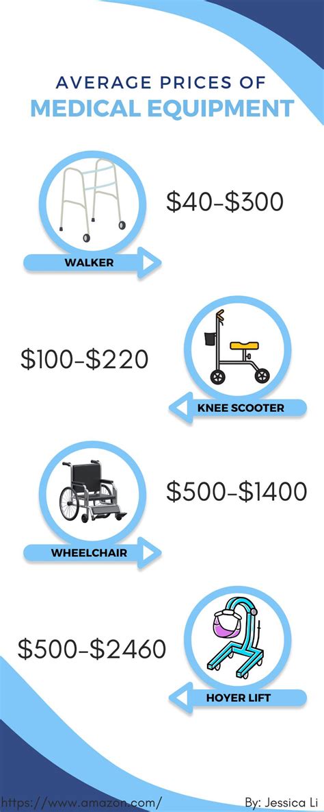 MELP Transforms Medical Access In San Mateo County Scot Scoop News