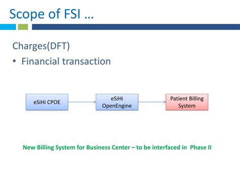 PPT Pre Design Review FSI PowerPoint Presentation Free Download ID 4673597