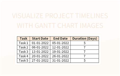 Visualize Project Timelines With Gantt Chart Images Excel Template And
