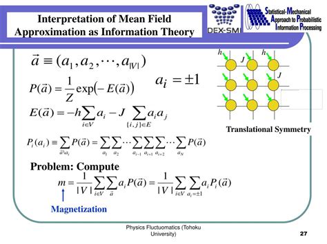 ppt physical fluctuomatics 7th~10th belief propagation appendix powerpoint presentation id