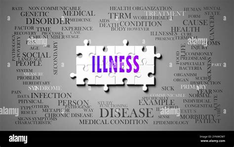 Illness As A Complex Subject Related To Important Topics Spreading Around As A Word Cloud Stock