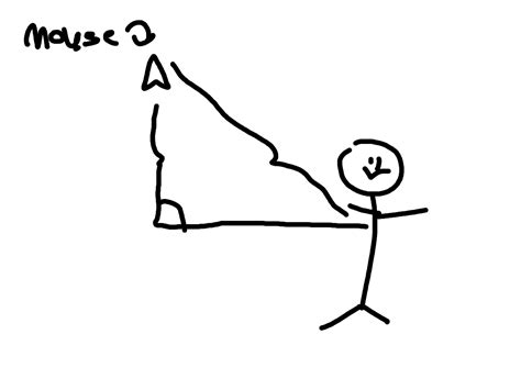 Animation Mouse Input Scripting Support Developer Forum Roblox