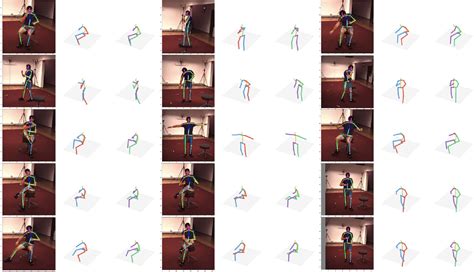 Figure 1 From Improving 3d Human Pose Estimation Via 3d Part Affinity