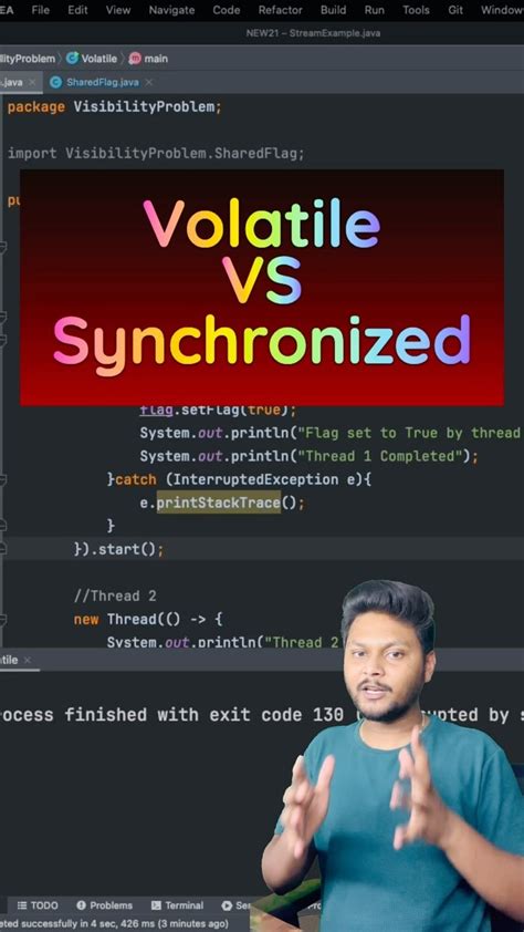 Chetan Ghate Volatile Vs Synchronised In Visibility Problem Follow