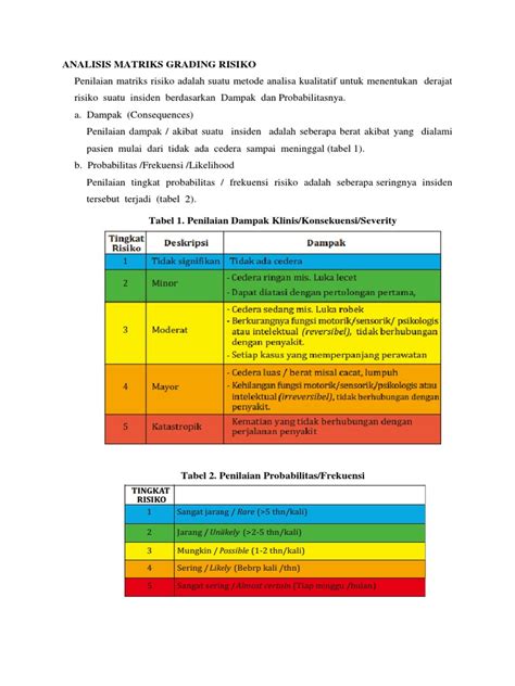 Analisis Matriks Grading Risiko Pdf