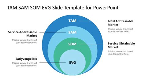 Tam Sam Som Evg Concentric Circle Model Slidemodel Sexiz Pix