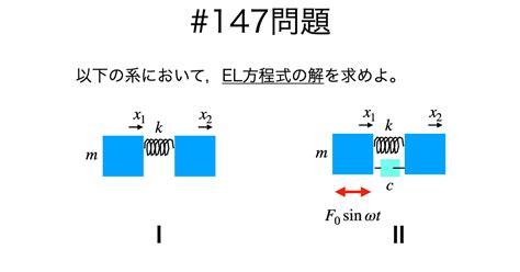 書記が物理やるだけ 147 多自由度系の振動機構 2｜writer rinka｜note