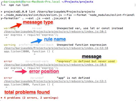 ESLint Tutorial With Examples And All Details