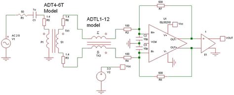 Improving High Speed ADC Harmonic Performance For Unbuffered ADCs EDN