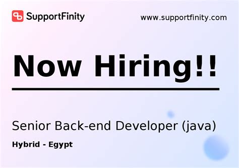 Christina Raafat On Linkedin Developer Java Nowhiring Hybrid