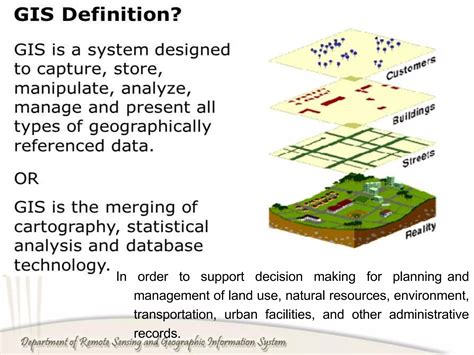 GEOGRAPHICAL INFORMATION SYSTEM GIS PPTX