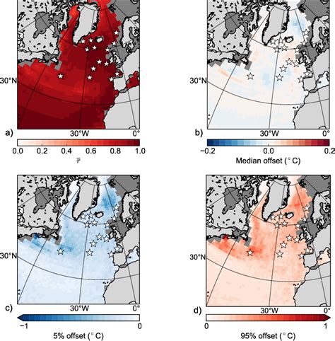 Figure 3 From A Spatio Temporal Reconstruction Of Sea Surface