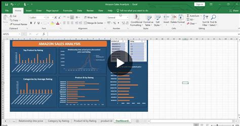 Excel Excel Powerbi Mssqlserver Tableau Postgresql Dataanalytics Quantum Analytics Ng