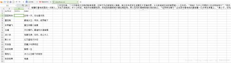 使用scrapy 保存文件（json Csv）scrapy保存csv Csdn博客