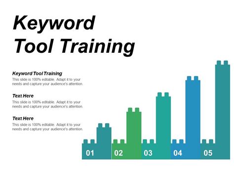 Keyword Tool Training Ppt Powerpoint Presentation Pictures Graphic Tips