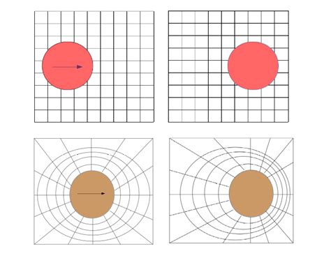non conforming top and conforming bottom mesh download scientific