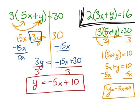 topic solving equations showme online learning