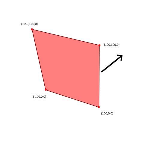 Surface From Array Of Vector3 Questions Three Js Forum