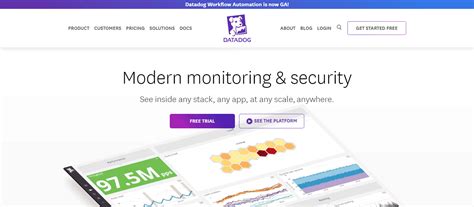 Top 25 System Monitoring Companies Thecconnects