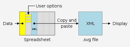 Wikipedia SVG Help Wikiwand