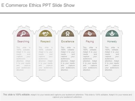 E Commerce Ethics Ppt Slide Show
