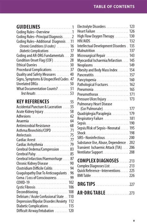 The Essential Cdi Pocket Guide Icd 10 Am Second Edition Cdi Pocket Guide® Icd 10 Am