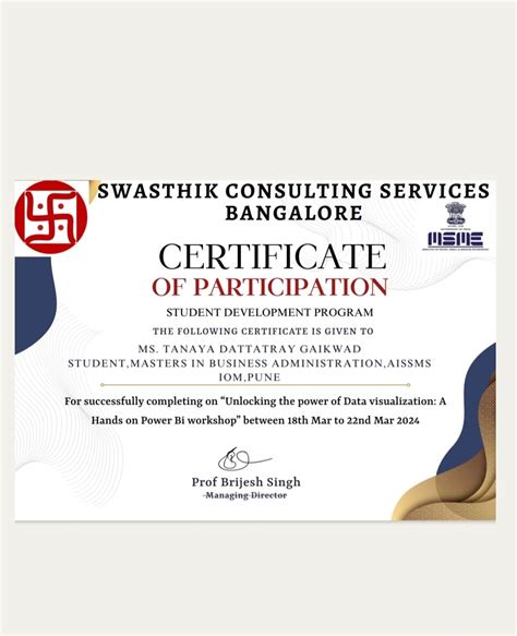 Tanaya Magdum On Linkedin Powerbi Dataanlaytics Dashboard Selfimprovement Mba Hranalytics