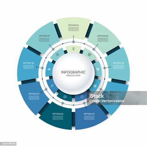 인포그래픽 원형 차트는 9부분으로 나뉩니다 보고서 프레젠테이션 데이터 시각화를 위해 설계된 9가지 옵션이 있는 단계별 주기 다이어그램 9에 대한 스톡 벡터 아트 및 기타