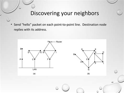 Routing Algorithm Network Layer Ppt