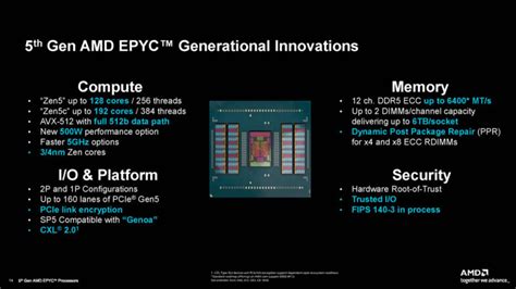 AMD EPYC 9005 Turin Turns Transcendent Performance With 768 Threads Per Server