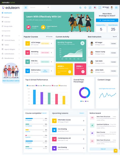Education LMS Dashboard Bootstrap 5 Admin Template